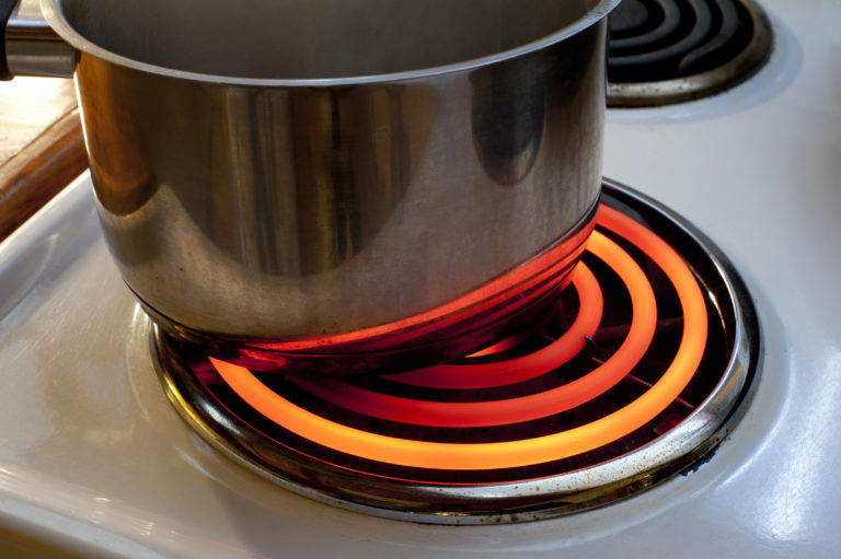 Thanksgiving Dangers | Electrical | Safety Tips - ACCL Electrical